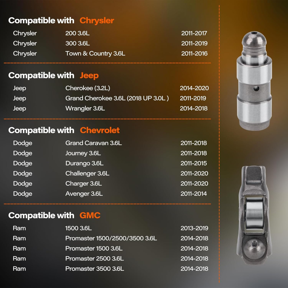 3.6 Pentastar Rocker Arms Lifters for 2011-2021 Dodge Chrysler Jeep Ram ...