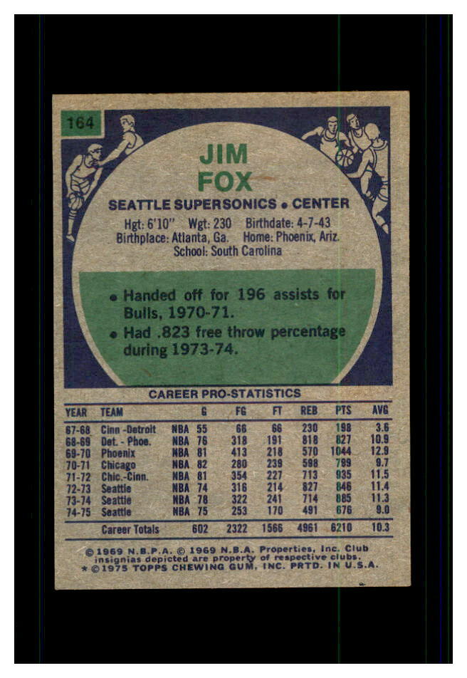 1975-76 TOPPS BASKETBALL SEATTLE SUPERSONICS #164 JIM FOX | eBay