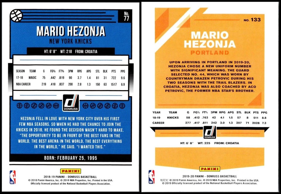 Mario Hezonja (2) Card Lot - Running Low – Final Chance to Order Today ...