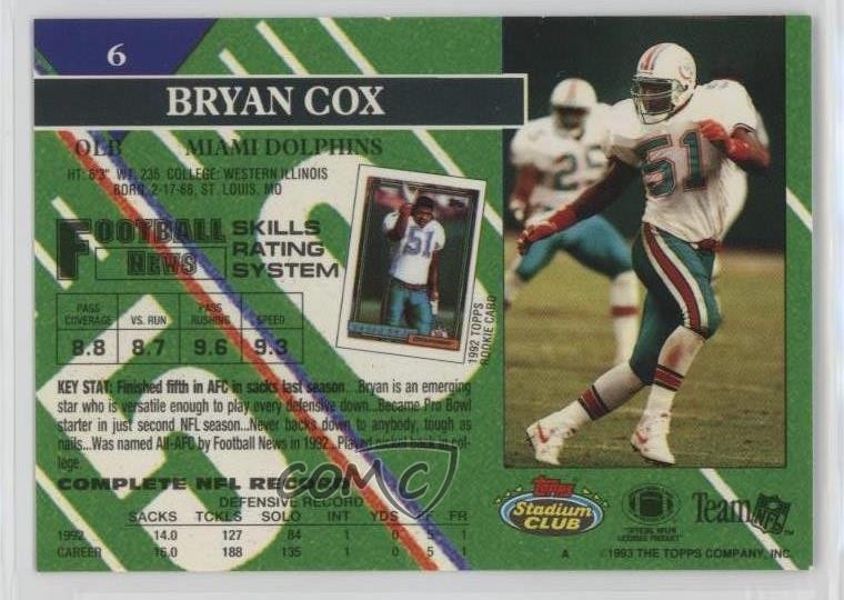 1993 Topps Stadium Club 1st Day Production Bryan Cox #6 | eBay