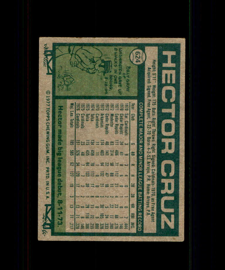 1977 TOPPS BASEBALL CARD #624 HECTOR CRUZ | eBay