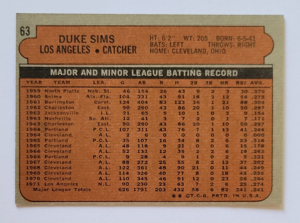 1972 topps baseball - #63 - Duke Sims C - Los Angeles Dodgers | eBay