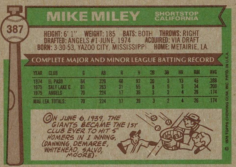1976 Topps Mike Miley 387 Angels EX | eBay