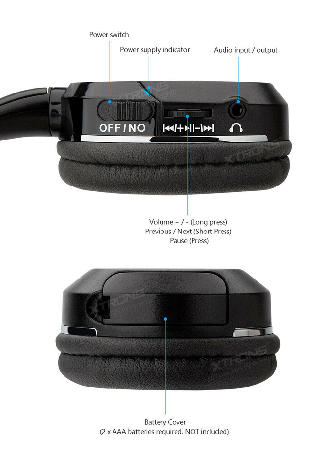 1x Wireless Bluetooth Headphones Headsets For Car Headrest Roof Monitor ...