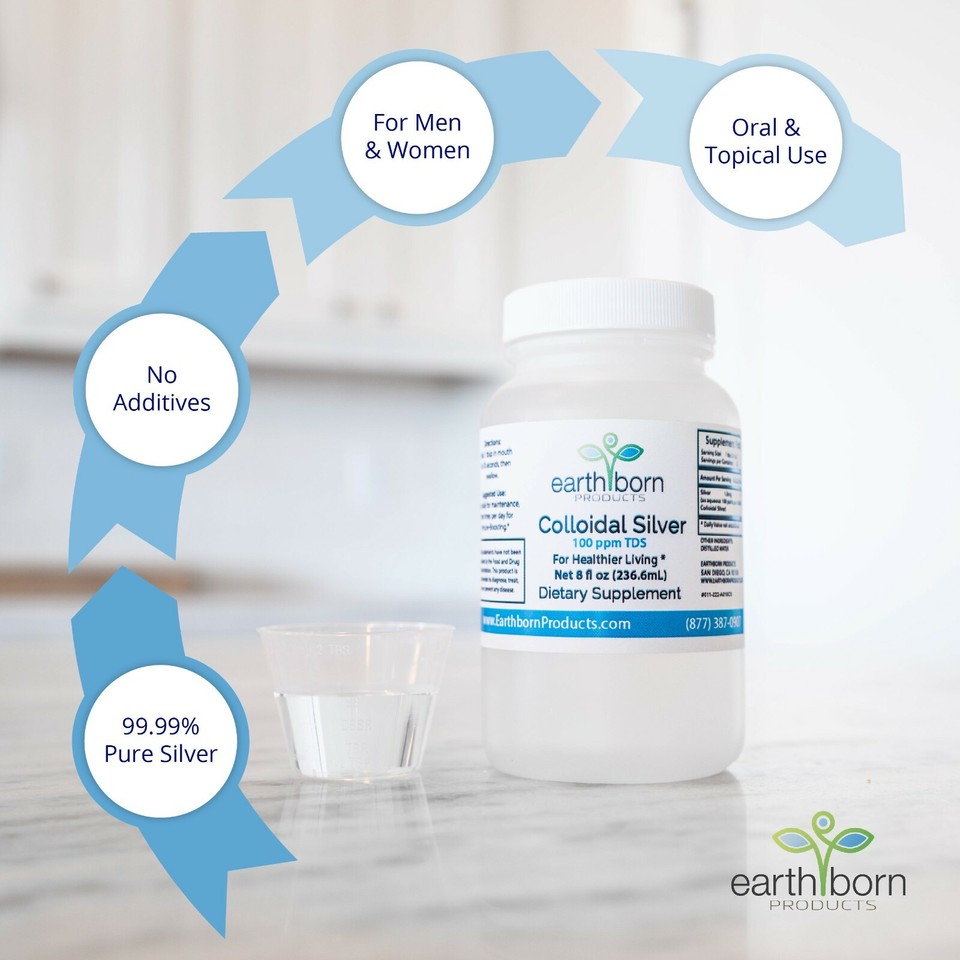 Colloidal Silver - 64 oz 100 PPM Monatomic Mineral Supplement, Made in ...