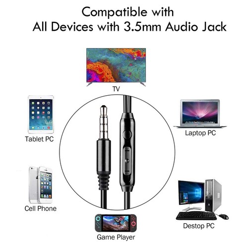 Extra Long Earbuds for TV & PC, with 12FT Spring Coiled Extension Cable ...