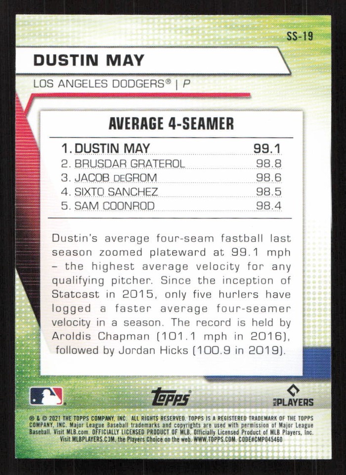 2021 Topps Dustin May Significant Statistics #SS-19 Card | eBay