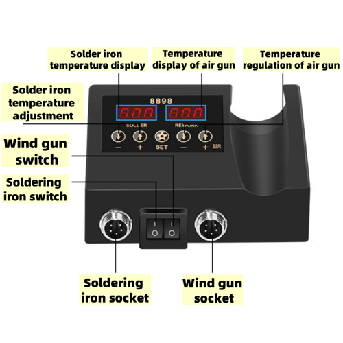 Hot Air Gun LED Digital Display Welding Handle Soldering Iron Station ...