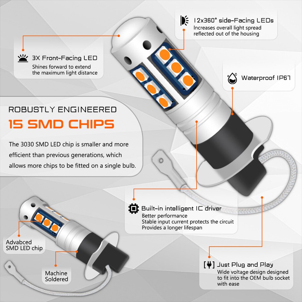 2Pcs H3 LED Fog Light Bulb Conversion Kit Super Bright Yellow DRL Lamp ...