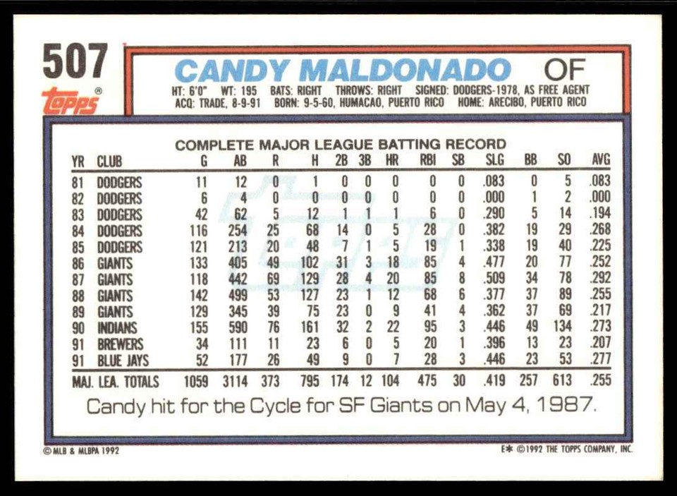 1992 TOPPS CANDY MALDONADO #507 TORONTO BLUE JAYS 1837 | eBay