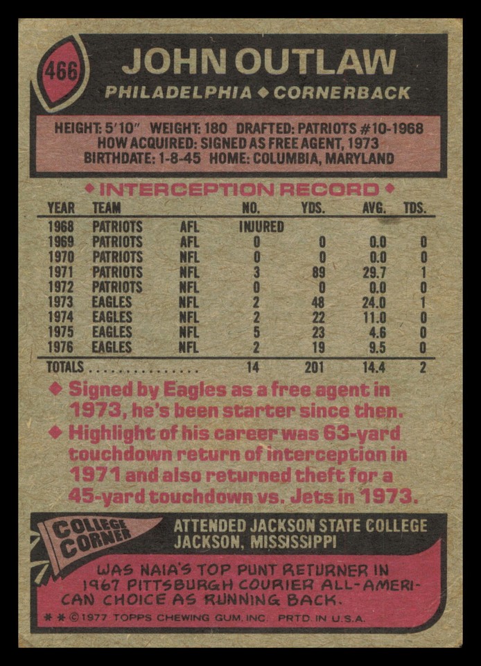 1977 Topps Football #466 John Outlaw Philadelphia Eagles | eBay