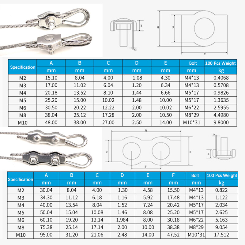 Wire Rope Cable Clamp Thimble U Bolt Turnbuckle Tensioner 316 Stainless ...