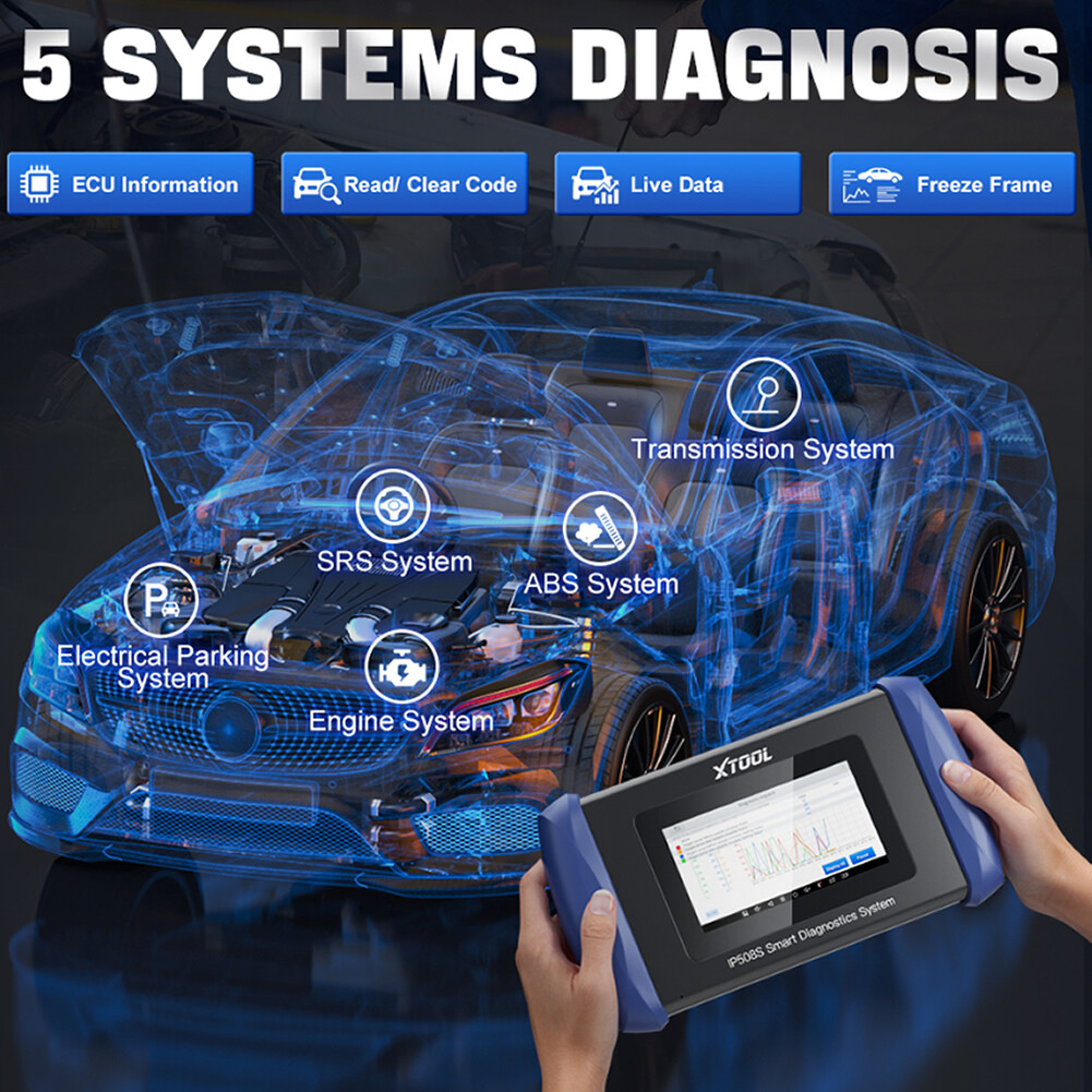 XTOOL USED IP508S Car OBD2 Scanner USED ABS SRS EPB Code Reader ...