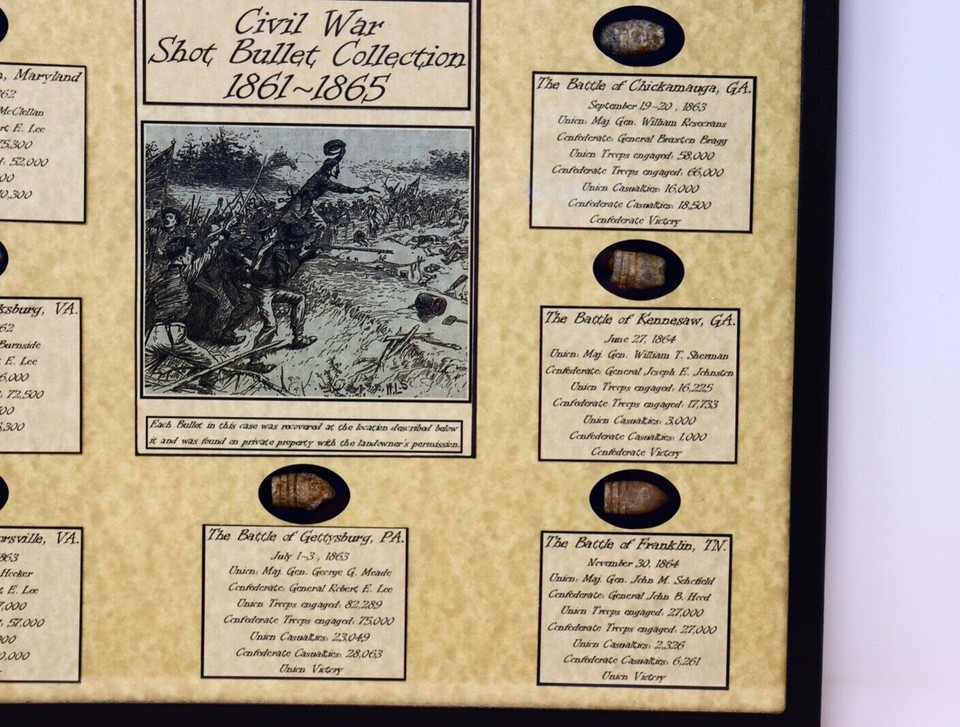 Shot Bullet Relics Collection from Major Civil War Battles in Case with ...