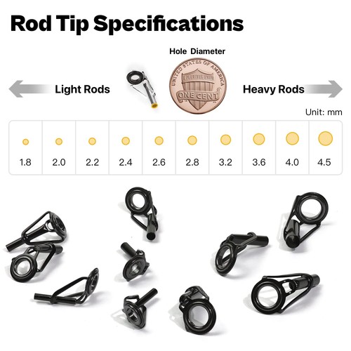 Fishing Rod Tip Repair Kit with Glue Tip Top Eyelets and Wrapping ...