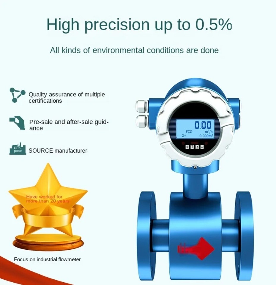 Split River Sewage Flow Meter Electromagnetic Flow Meter Energy Meter ...