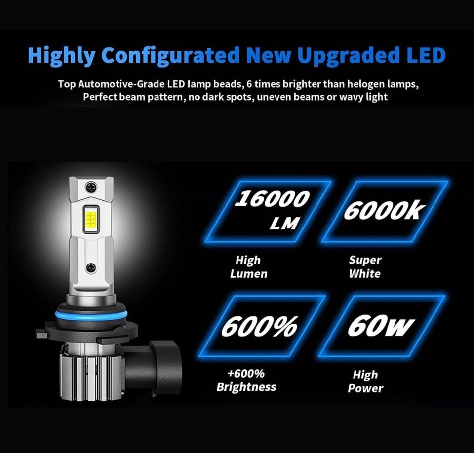 rimthin H11 LED Bulbs, 60W 16000 LM Super Bright Cool White Fog Light ...