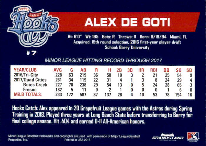 2018 Corpus Christi Hooks Grandstand #7 Alex De Goti Miami Florida ...
