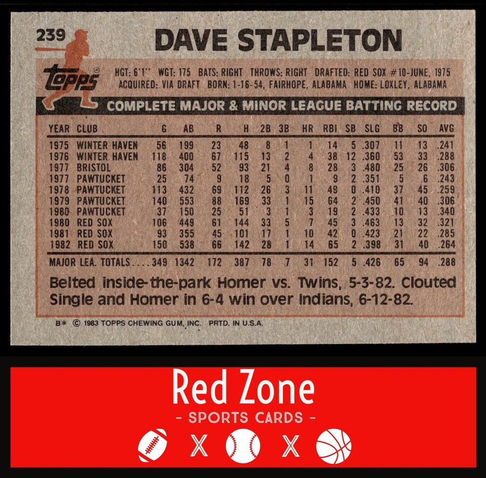 1983 Topps - #239 Dave Stapleton NM Set Break | eBay