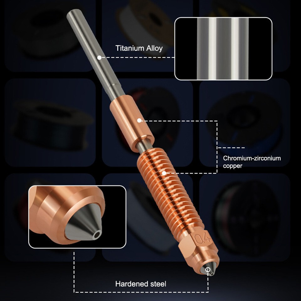 Quick-Swap Nozzle High Flow Nozzle for Ender 3 V3/Ender V3 Plus 3D ...