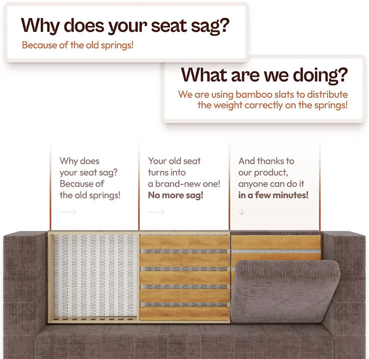 Trustic Armchair Cushion Support for Sagging Seat [ 21 x 22], Chair ...