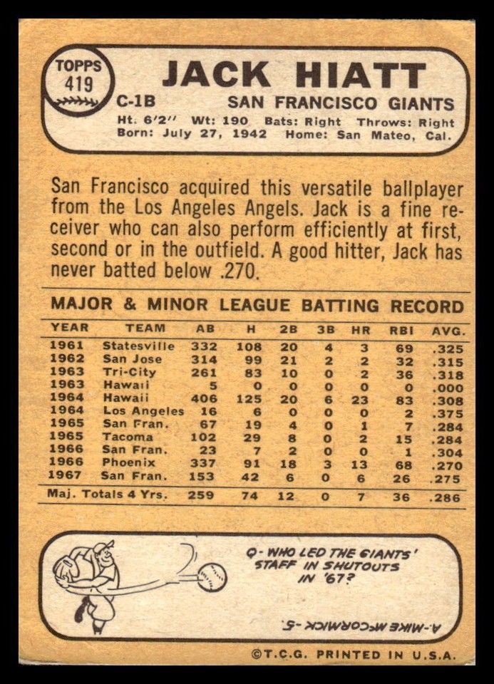 1968 Topps Jack Hiatt #419 San Francisco Giants Baseball Card | eBay
