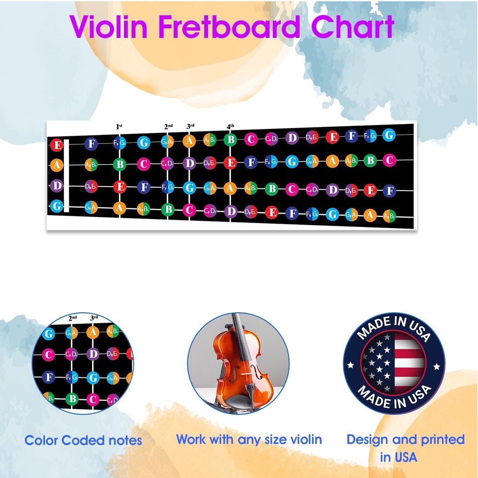 Color Coded Violin Fretboard Note Chart, Learn to Play Violin and Music ...