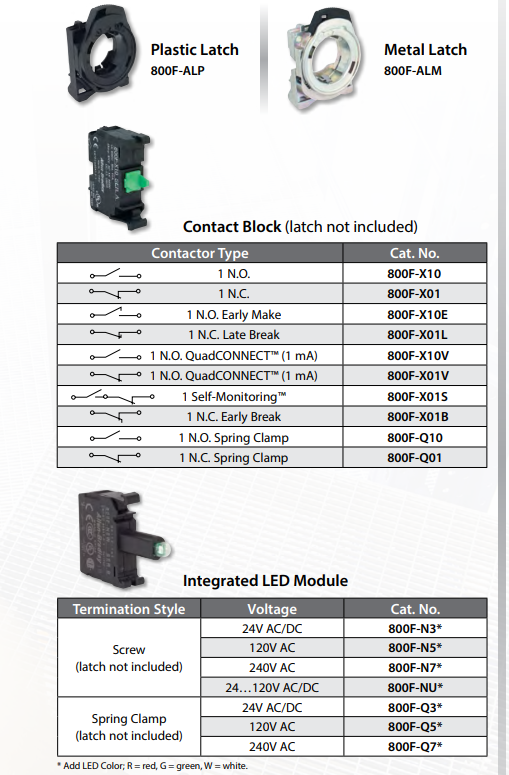 Allen Bradley 800FP-LSM23, 800F-X10, 800F-ALP, 800F-N5G, 22mm green ...