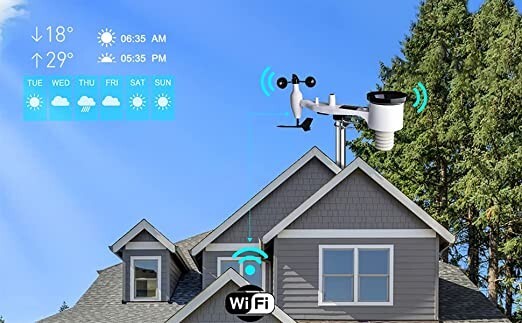 Ecowitt WS69 7-In-1 Outdoor Weather Sensor | eBay Australia