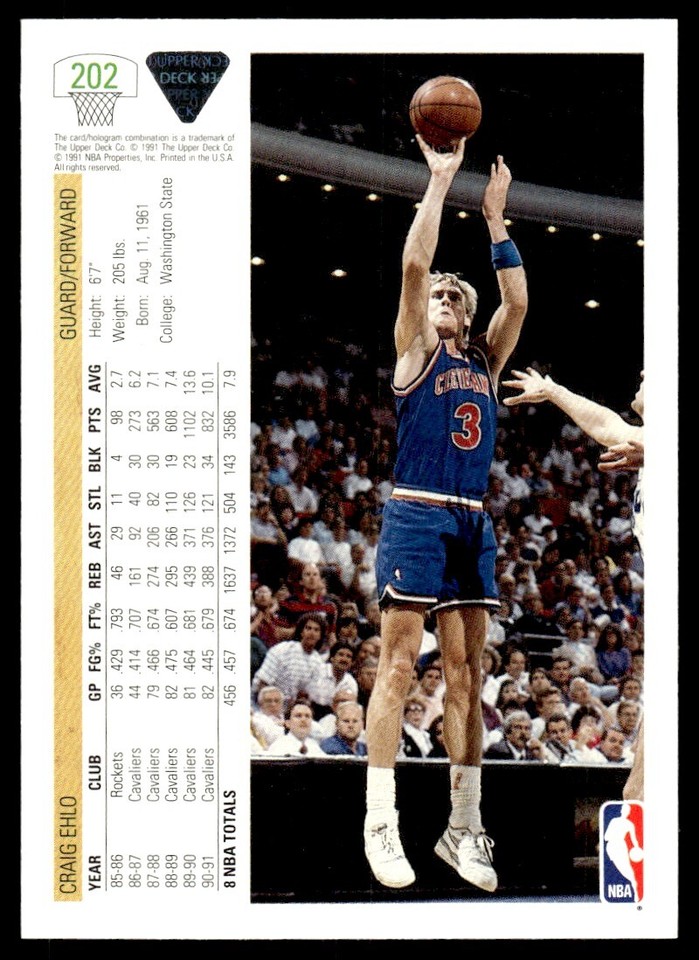 1991-92 Upper Deck Basketball Card Craig Ehlo Cleveland Cavaliers #202 ...