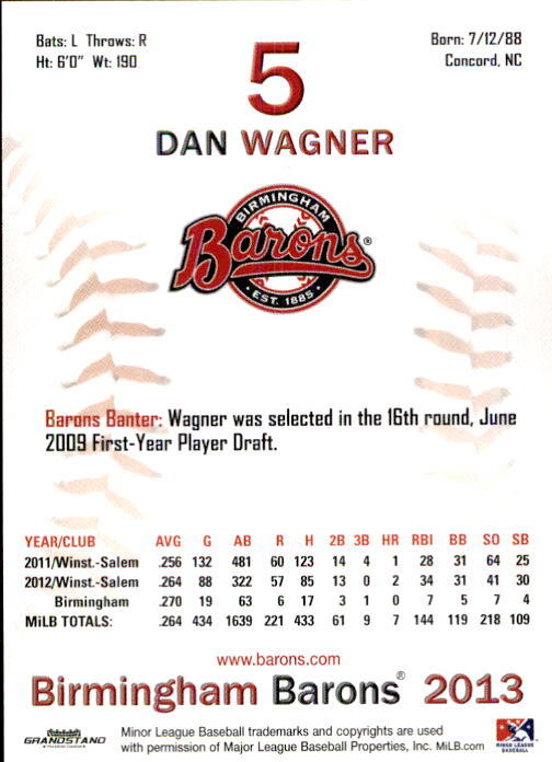 2013 Birmingham Barons Grandstand #27 Dan Wagner Concord North Carolina ...