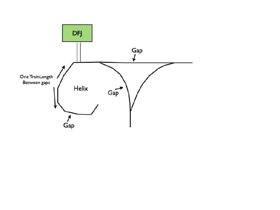 Tam Valley Depot ~ New 2025 ~ DCC Dual Frog Juicer DFJ003U v2.0 ~ 2 to ...
