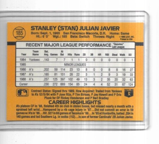 1989 Donruss #185 Stan Javier Oakland Athletics | eBay