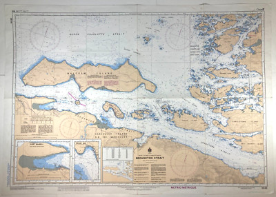 Charts - Vancouver Island