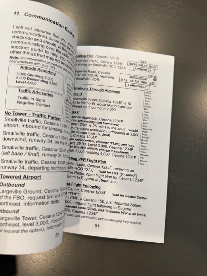 Airline Pilot Books (Cockpit Confidential, Private Pilot Guide, How to ...