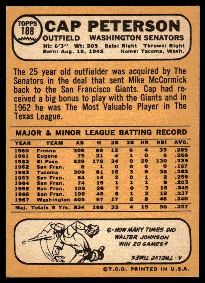 1968 Topps Cap Peterson Washington Senators #188 | eBay
