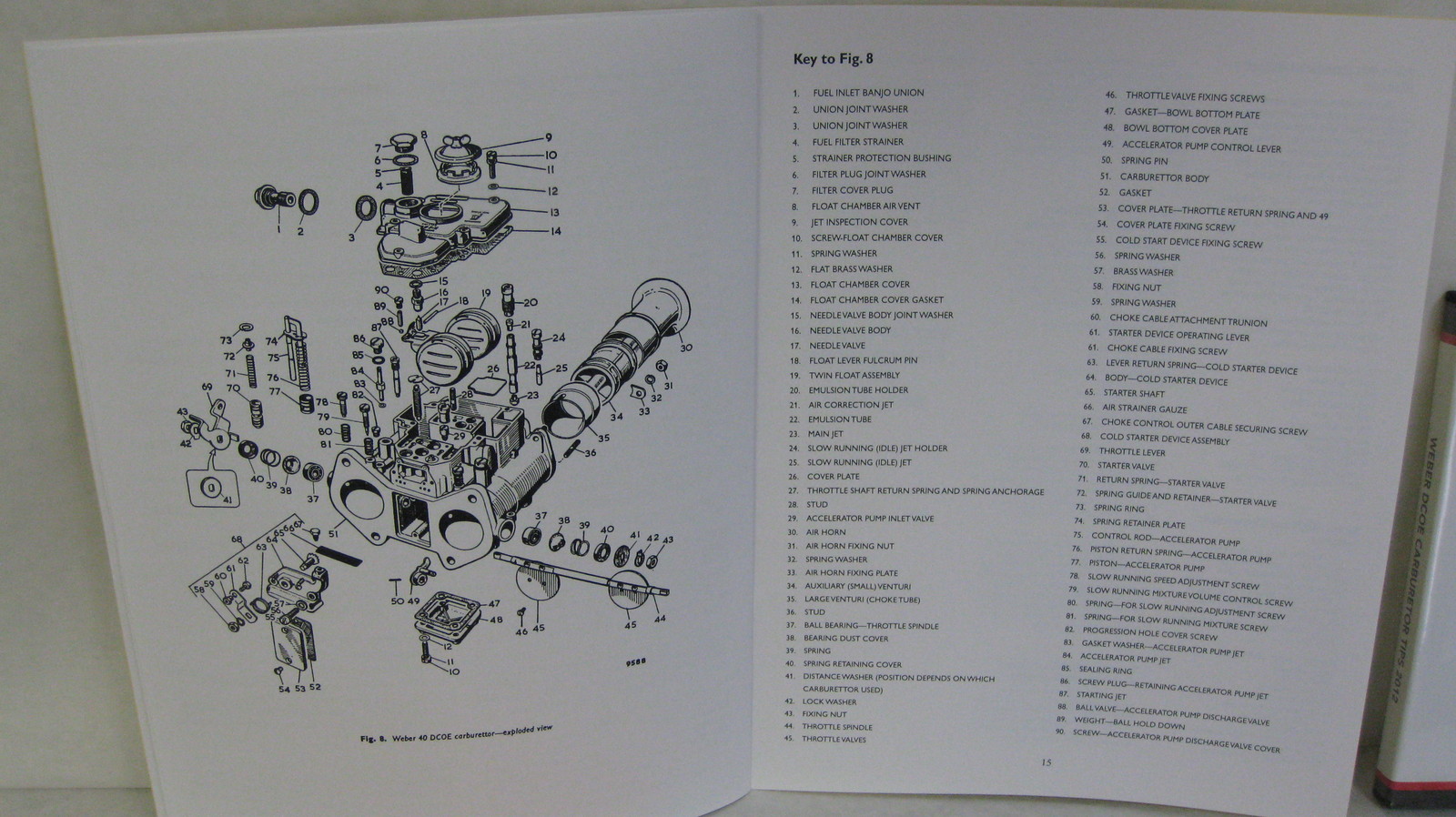 WEBER DCOE REBUILD KIT 1.75 N/S ~ WEBER DCOE SERVICE MANUAL 40 45 48 ...