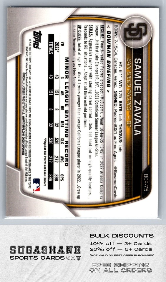 2023 Bowman BCP-75 Samuel Zavala San Diego Padres Baseball Card | eBay