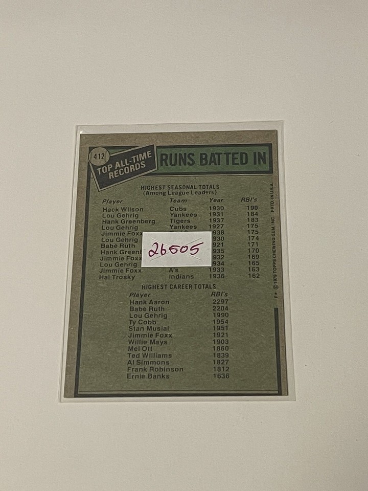 1979 Topps #412 Hank Aaron/Hack Wilson **026505 | eBay