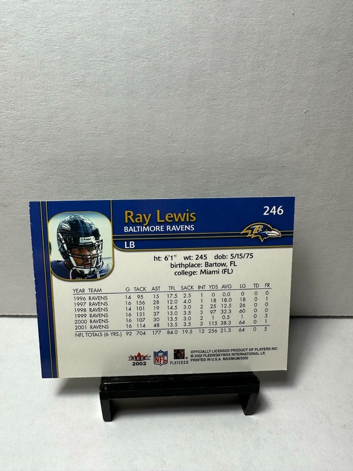 Baltimore Ravens Rookies, Inserts Parallels, Numbered Cards and Rookies ...