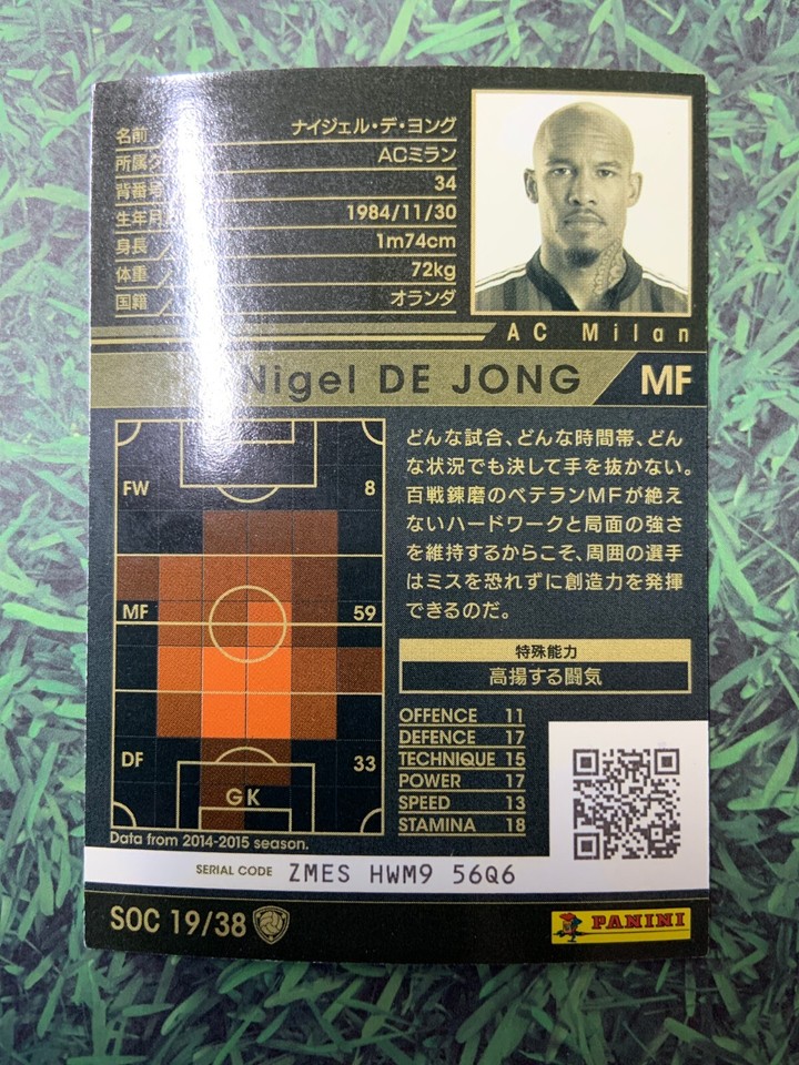 Panini WCCF 2015-16 Nigel De Jong AC Milan Refractor Soccer card SOC | eBay