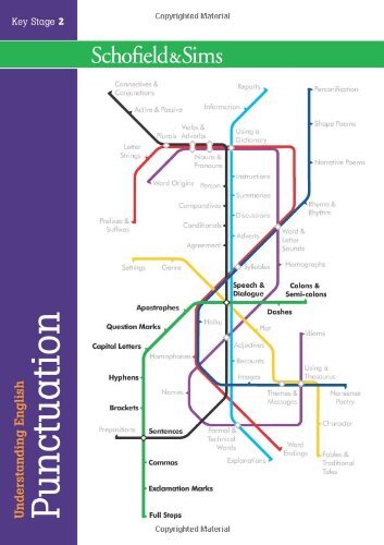 Understanding English : punctuation for key stage 2 | eBay