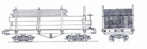 REWARD MINE COMPANY 2' GAUGE 16' FLATCAR WITH LOAD On2 Model Railroad ...