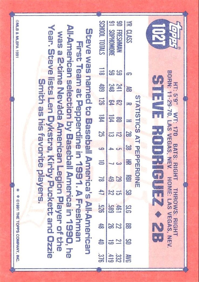 1991 Topps Traded #102T Steve Rodriguez USA | eBay