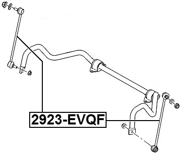 Front Sway Bar Link Stabilizer FEBEST 2923-EVQF OEM RBM500200 | eBay