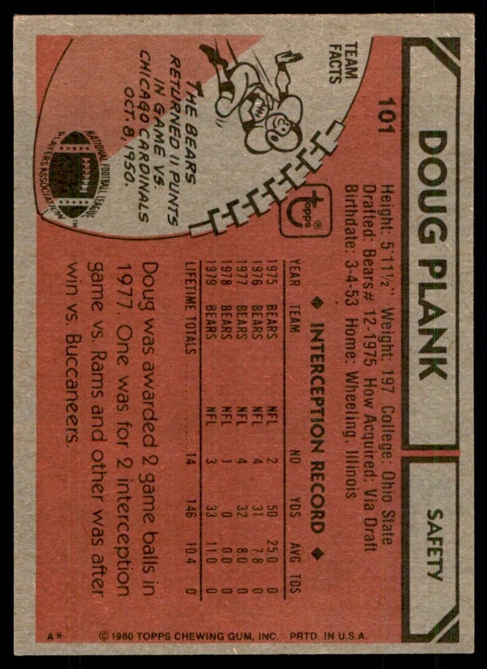 1980 Topps Doug Plank Football Card Chicago Bears #101 | eBay