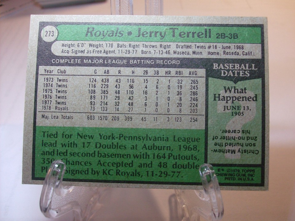 1979 Topps Baseball Card #273 Jerry Terrell (90481) | eBay