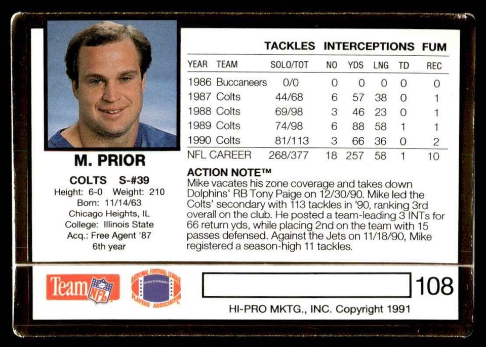 1991 Action Packed Mike Prior Indianapolis Colts #108 | eBay