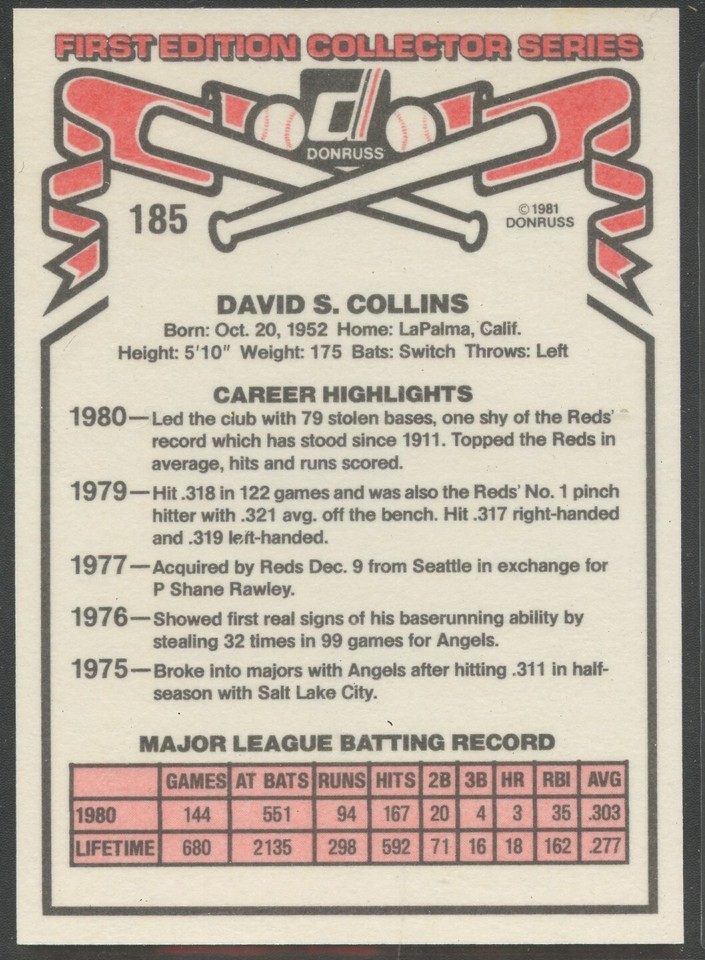 1981 Donruss #185 Dave Collins Cincinnati Reds | eBay