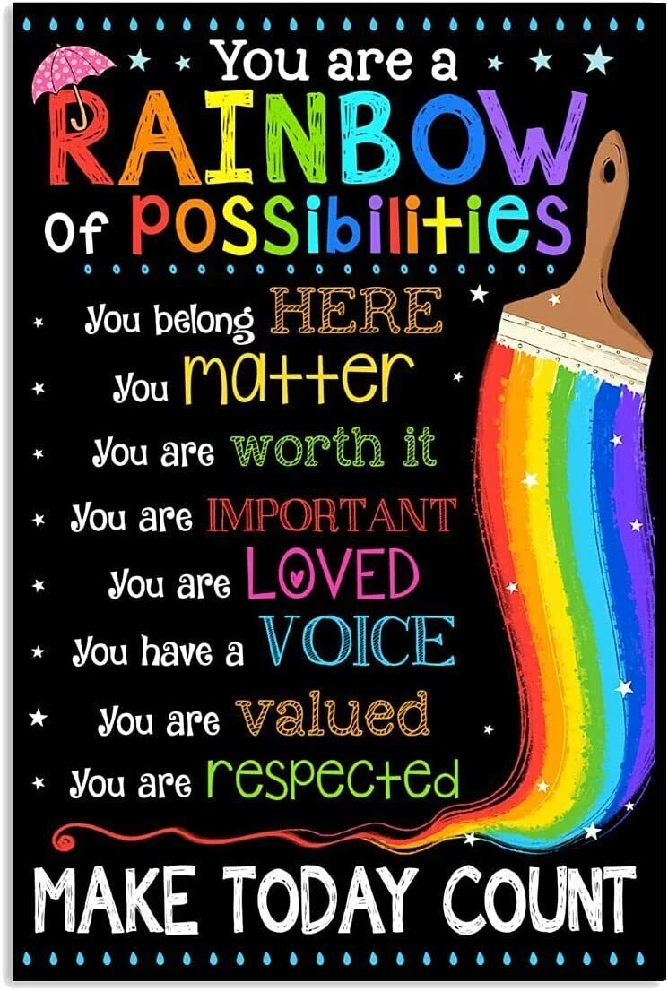 Art Classroom Posters